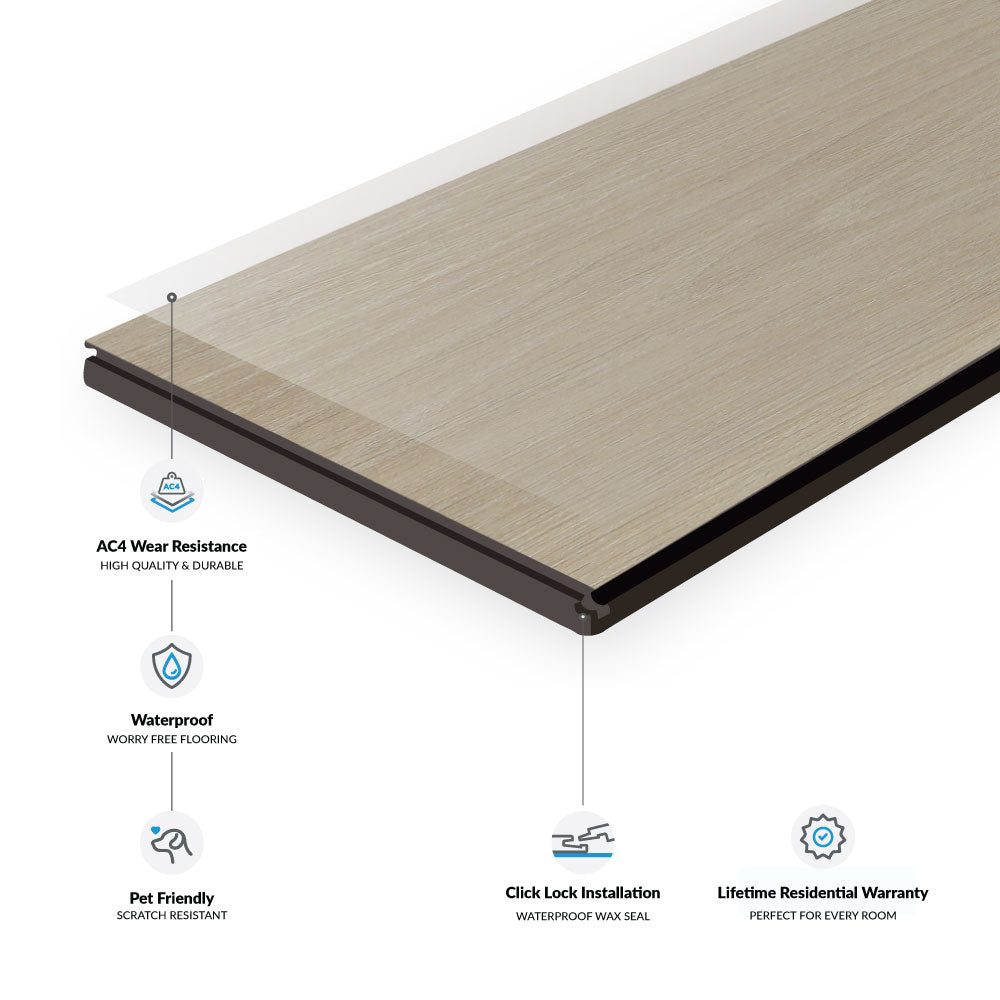 Victoria Waterproof Laminate Flooring – BuildDirect