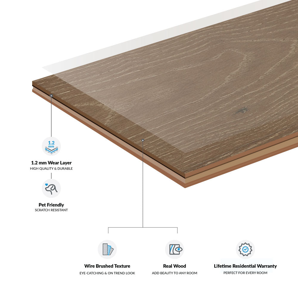 Engineered Hardwood Oak Advantage Collection – BuildDirect